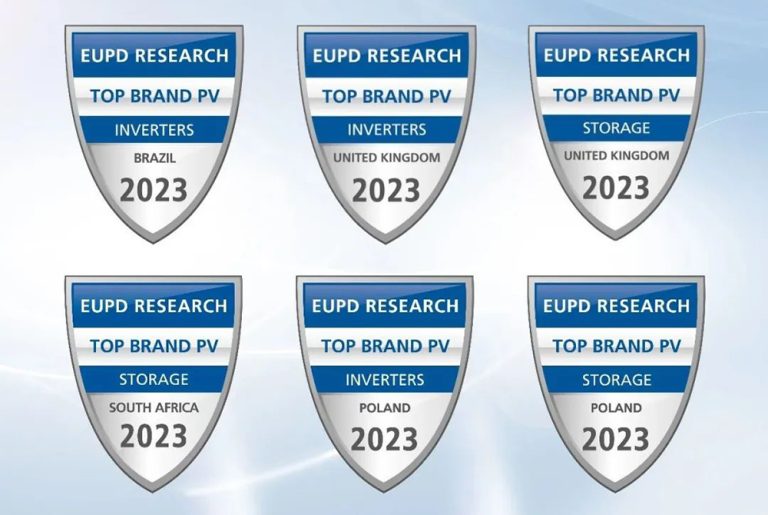 Welcome to Fox – High Performance Inverters, Chargers & Batteries